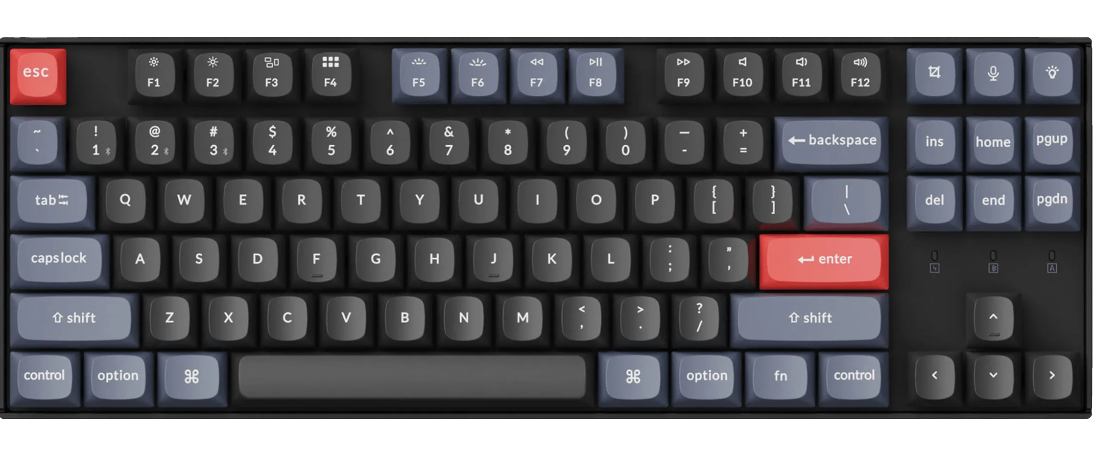 Cut the Cord - Enhanced Tech Reviews